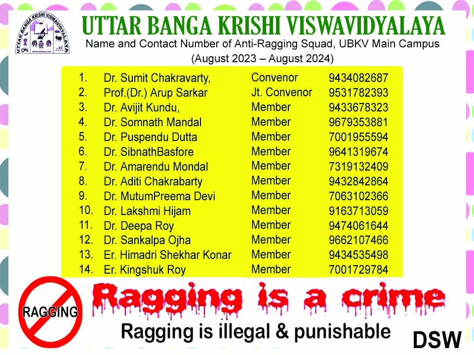 Notification for Anti-ragging Squad and Anti-ragging Committee for Main ...